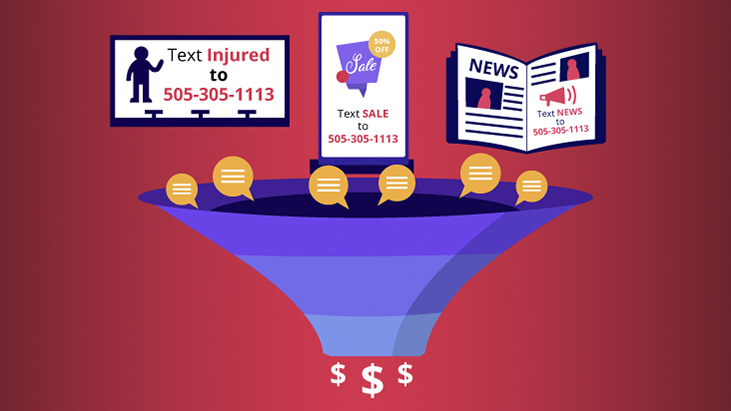 Text Message Sales Funnel Versatility - TextSanity