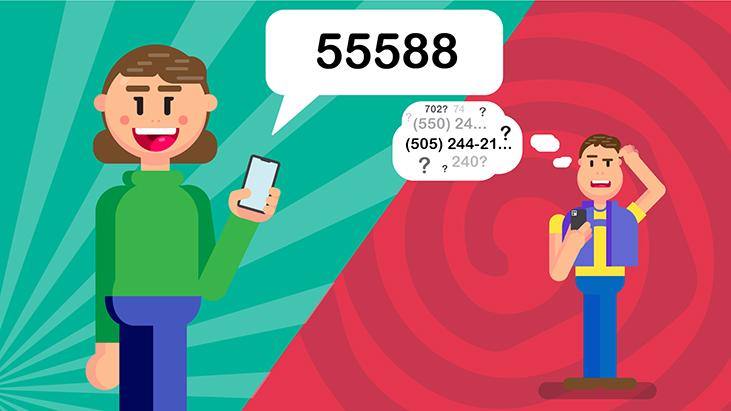 Short Phone Numbers And SMS Keywords Explained | TextSanity